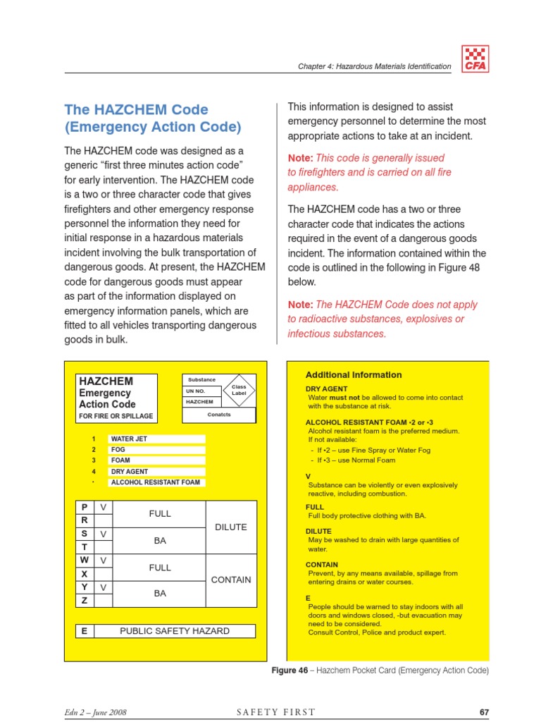 Hazchem Code Pdf Dangerous Goods Safety