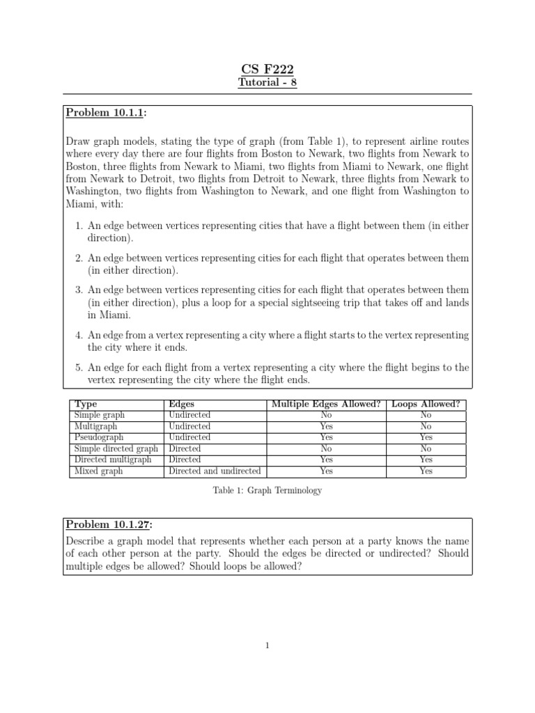 CS_F222_Tutorial8 (1) | PDF | Vertex (Graph Theory) | Theoretical ...