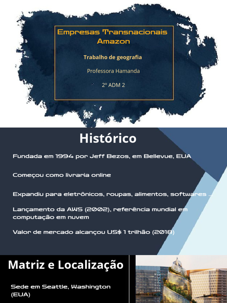 Empresas Transnacionais - Amazon | PDF