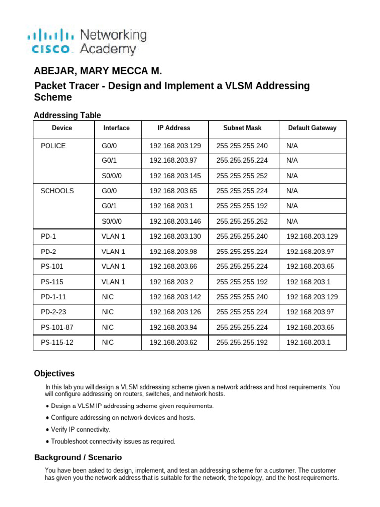 VLSM Addressing Scheme Implementation | PDF | Ip Address ...