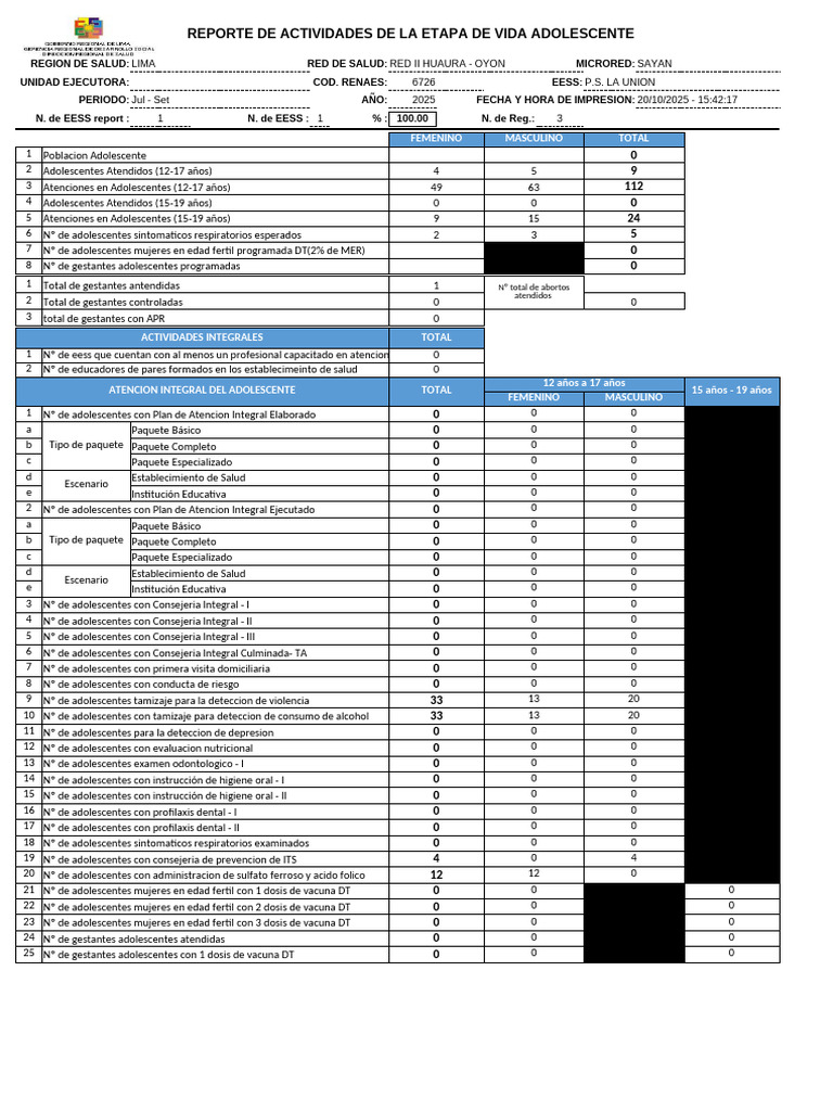 Eva20 PS LA UNION Julio-Setiembre 2025 01 | PDF | Control de la ...