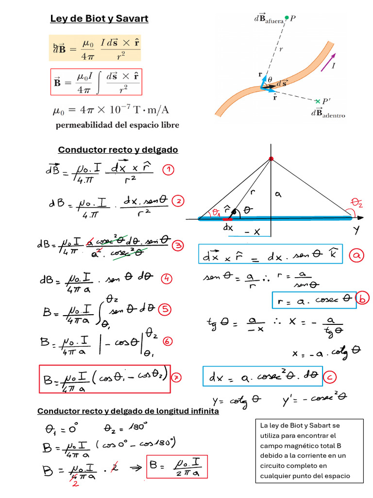 Ley de Biot y Savart. Conductor Recto | PDF