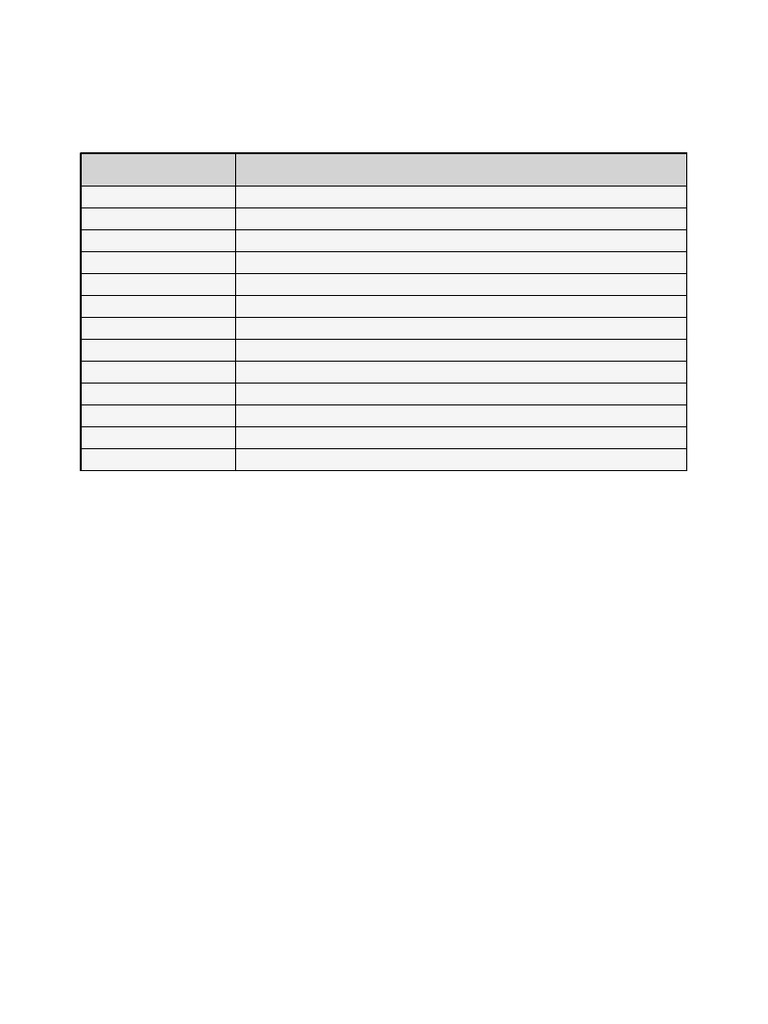 Blank Study Schedule | PDF
