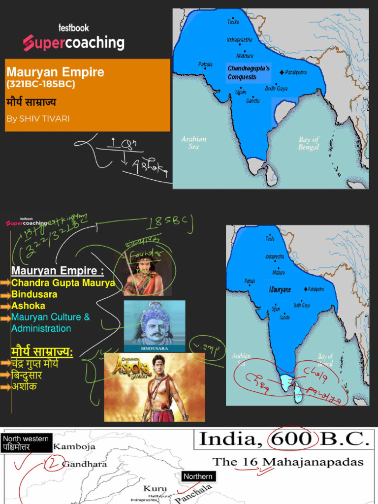 Maurya Dynasty | PDF