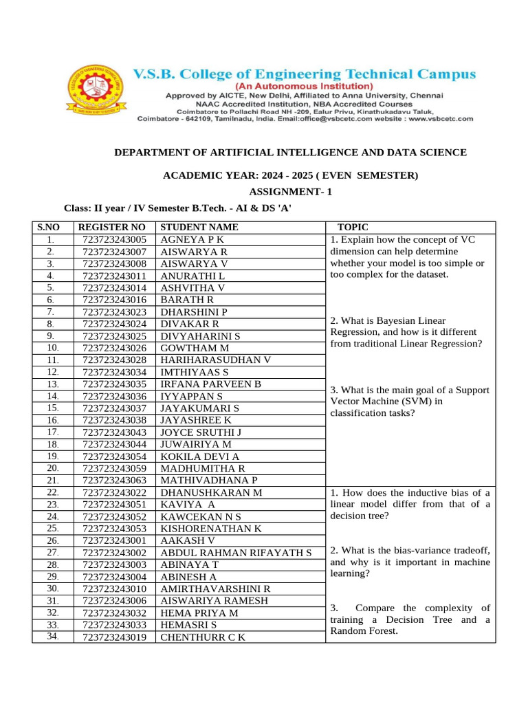 Categorization Student Namelist II - A Sec Assign - 1 | PDF | Support ...