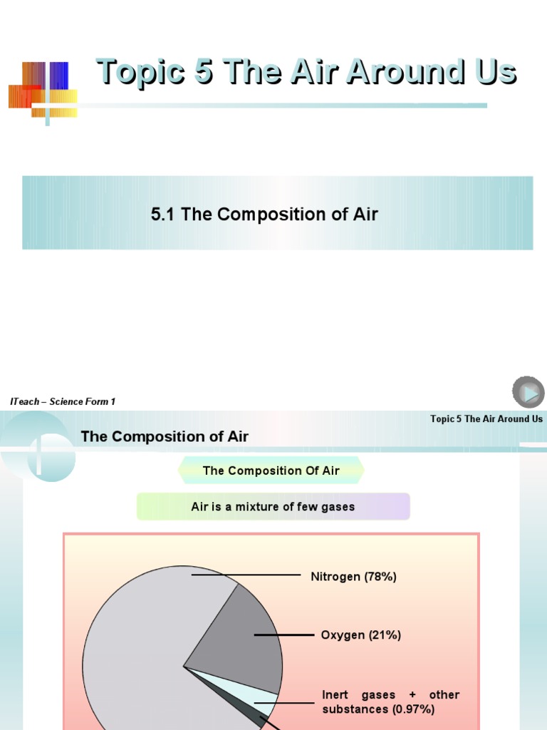 Air Composition Experiments | PDF