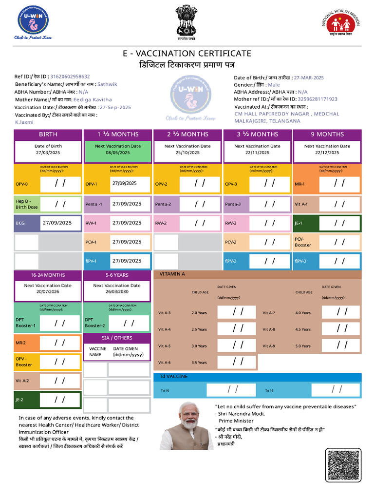 Sathwik 20250927 ReportCard | PDF