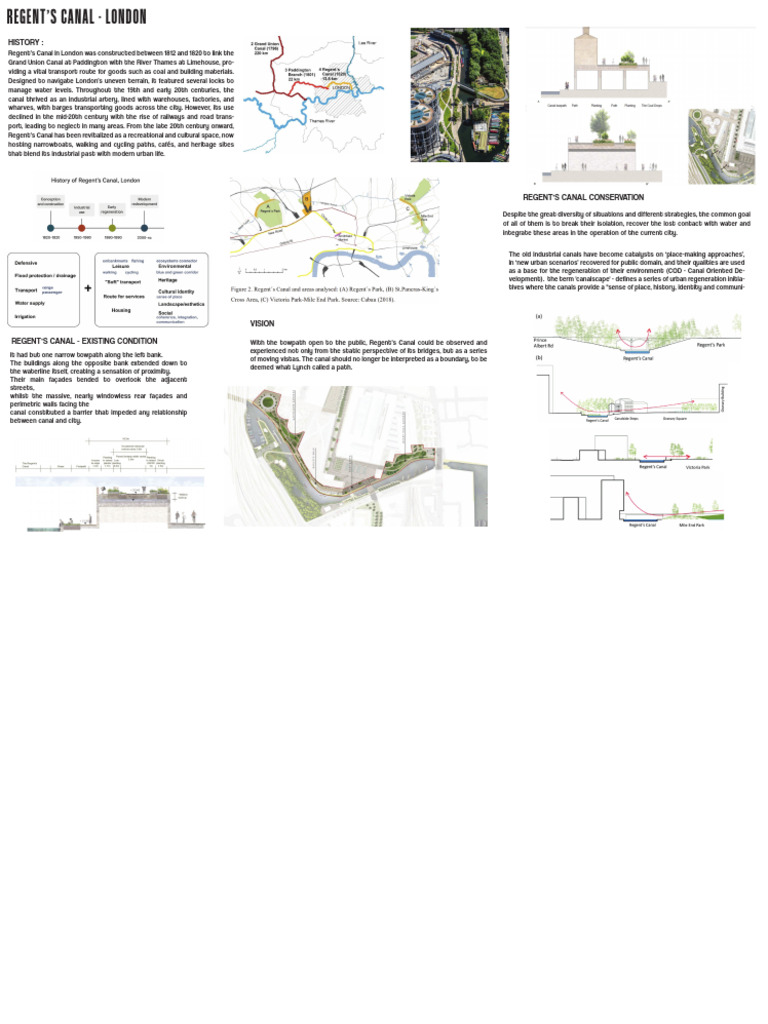 History and Revitalization of Regent’s Canal | PDF | Canal | Transport ...