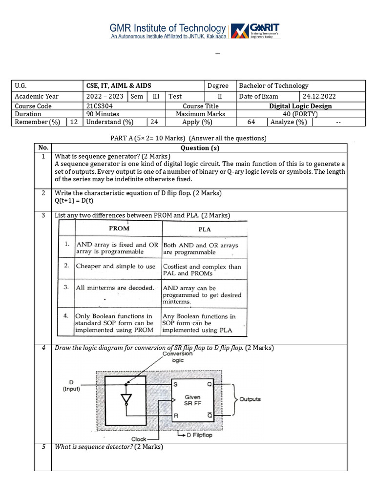 2nd_btech_2022-23_CSE_DLD_ses-K2 | PDF | Electronic Design | Electronic Engineering