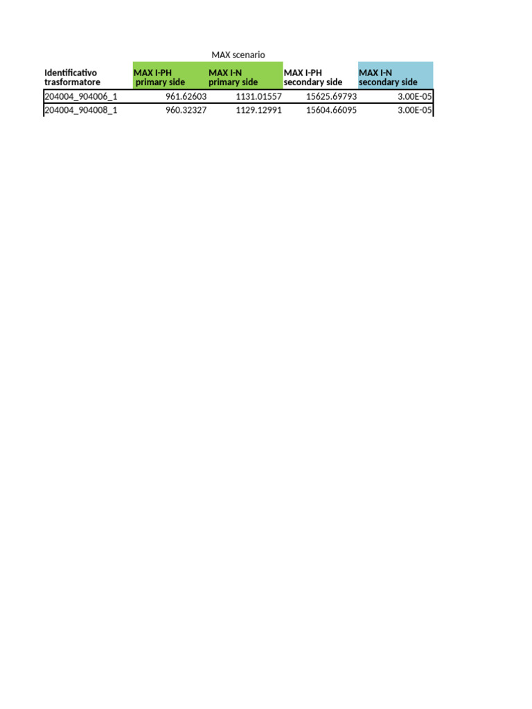 setting_calculation_TR2_final_note | PDF | Electric Power Distribution ...