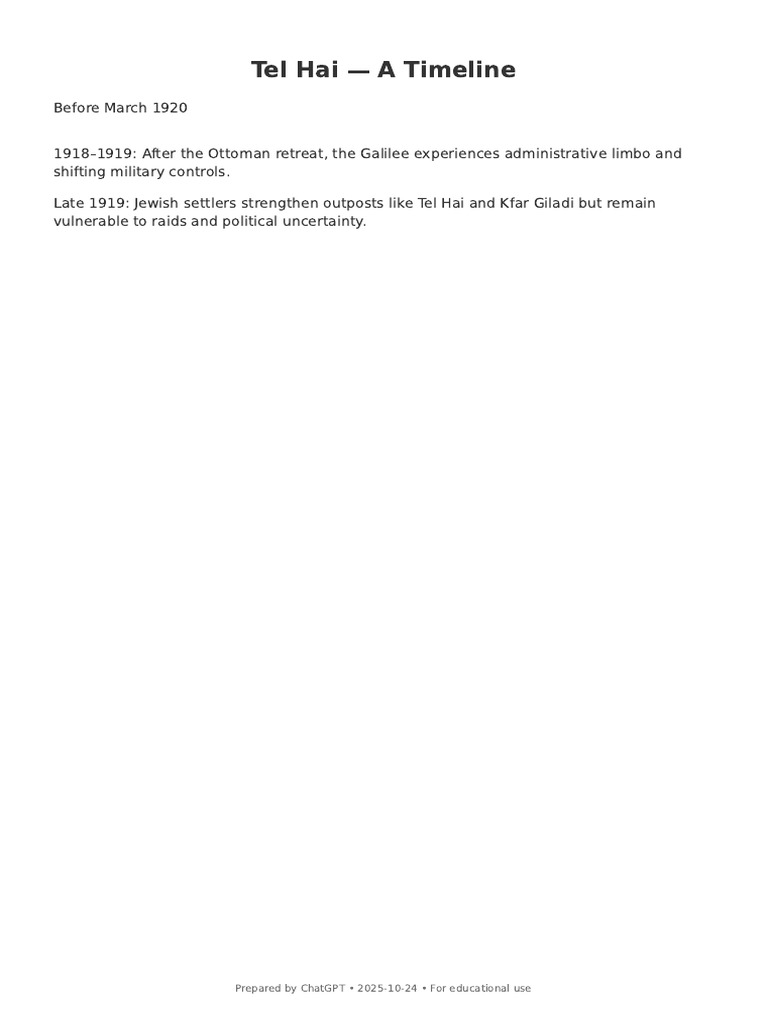 Tel Hai Timeline | PDF