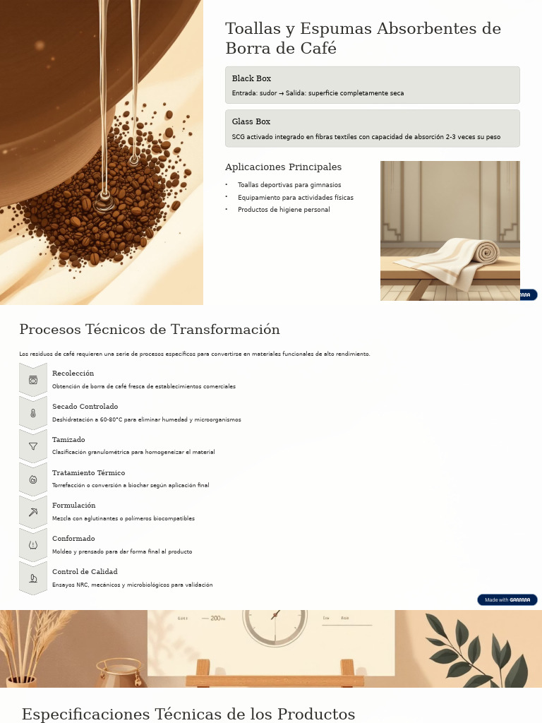 Toallas y Espumas Absorbentes de Borra de Cafe | PDF | Residuos