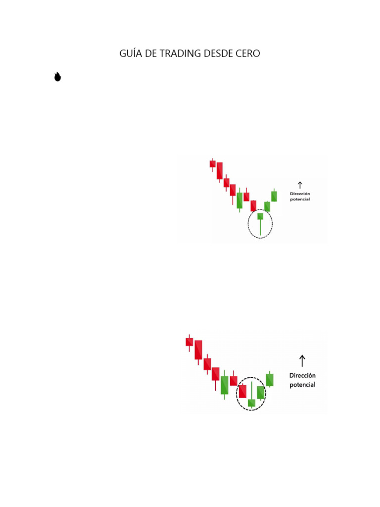 Patrones de Velas en Trading: Guía Completa | PDF | Mercado (economía ...