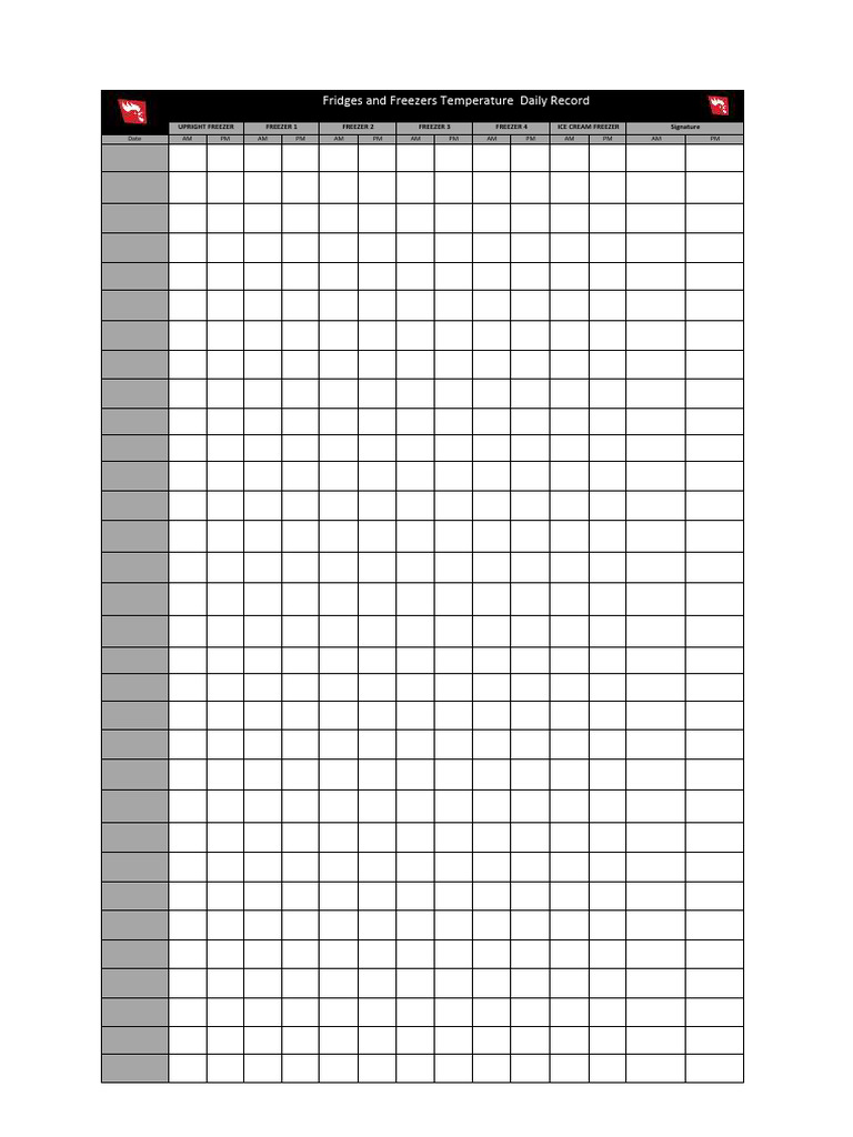 UPDATED CFC Temperature Checklist 2 | PDF