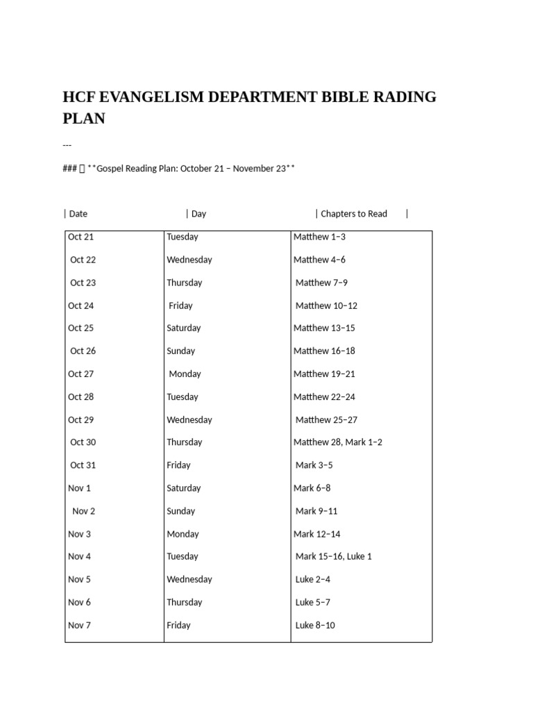 Bible Reading Plan | PDF