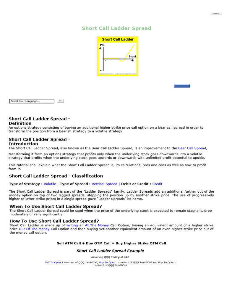 Short Call Ladder Spread Explained | PDF | Option (Finance) | Greeks ...