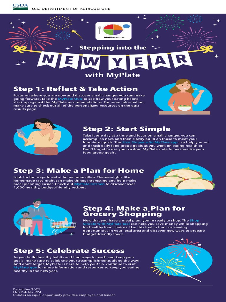 New Years Infographic 2022-Final - New Years Infographic 2022 | PDF