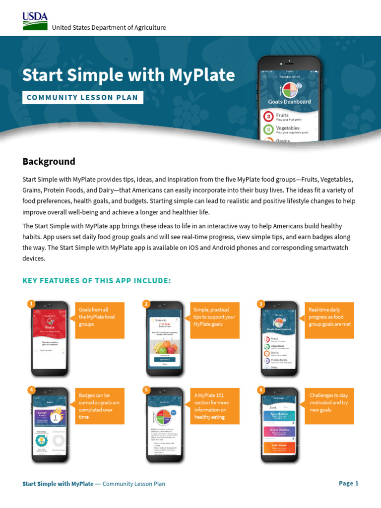 Start Simple With MyPlate - Community Lesson Plan - SS-Community-Lesson ...