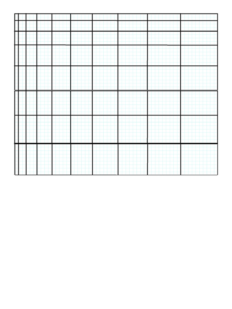 Quadrillage de Multiplication | PDF