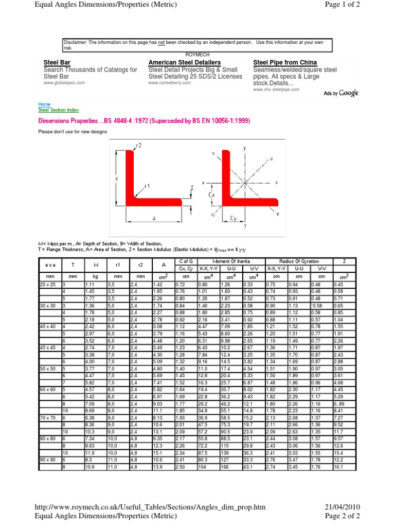 Dimensions Properties ... BS 4848-4 1972 (Superseded by BS en 10056 ...