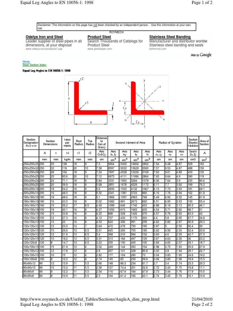 Equal Leg Angles to en 10056-1 1998 Dim_prop | Classical Mechanics ...