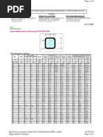 Tata Structura - Engineer - RHS | PDF | Mechanical Engineering | Mechanics