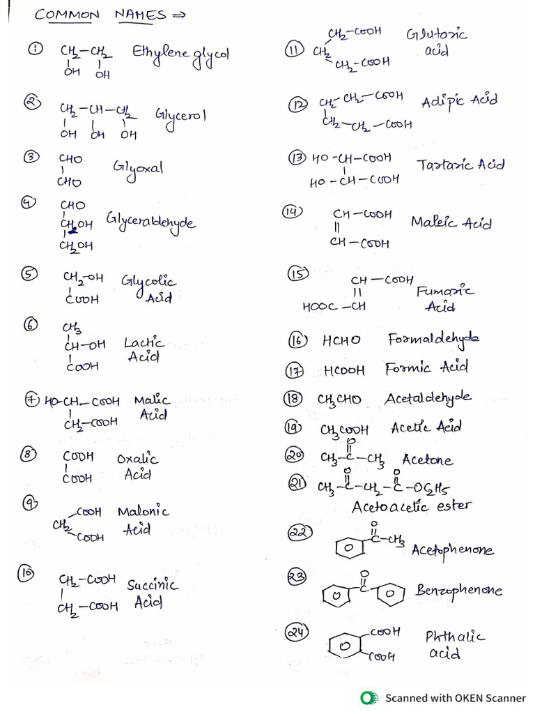 Common Names | PDF