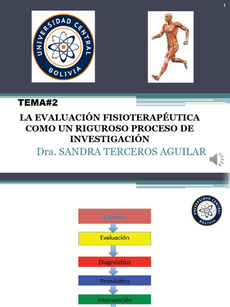 Tema 2 La Evaluación Fisioterapéutica Como Un Riguroso Proceso de ...