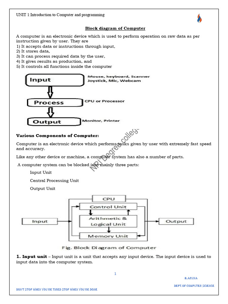 UNIT-1-Introduction To Computer and Programming | PDF | Central ...