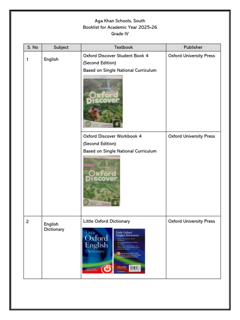 Aga Khan Schools Grade IV Booklist 2025-26 | PDF