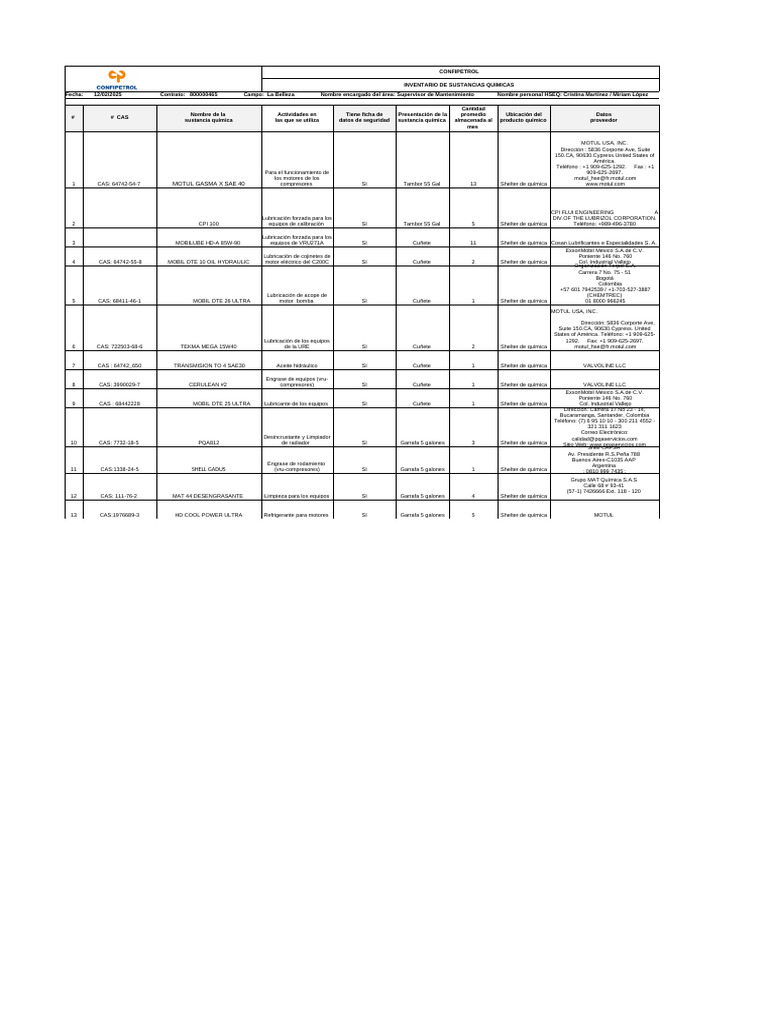 Inventario de Sustancias Químicas HSEQ-GAM1-F-8 V1 | PDF | Ingeniería ...