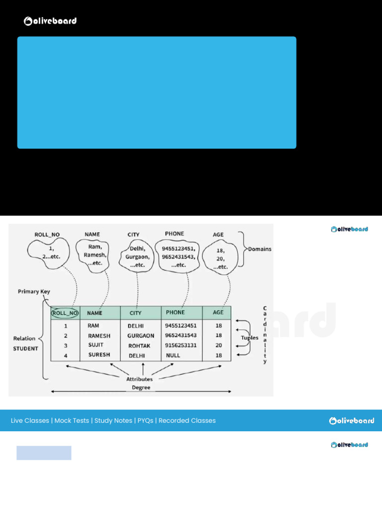 3 Relational Model Concepts, DML, 1757679425 | PDF | Relational Model | Table (Database)