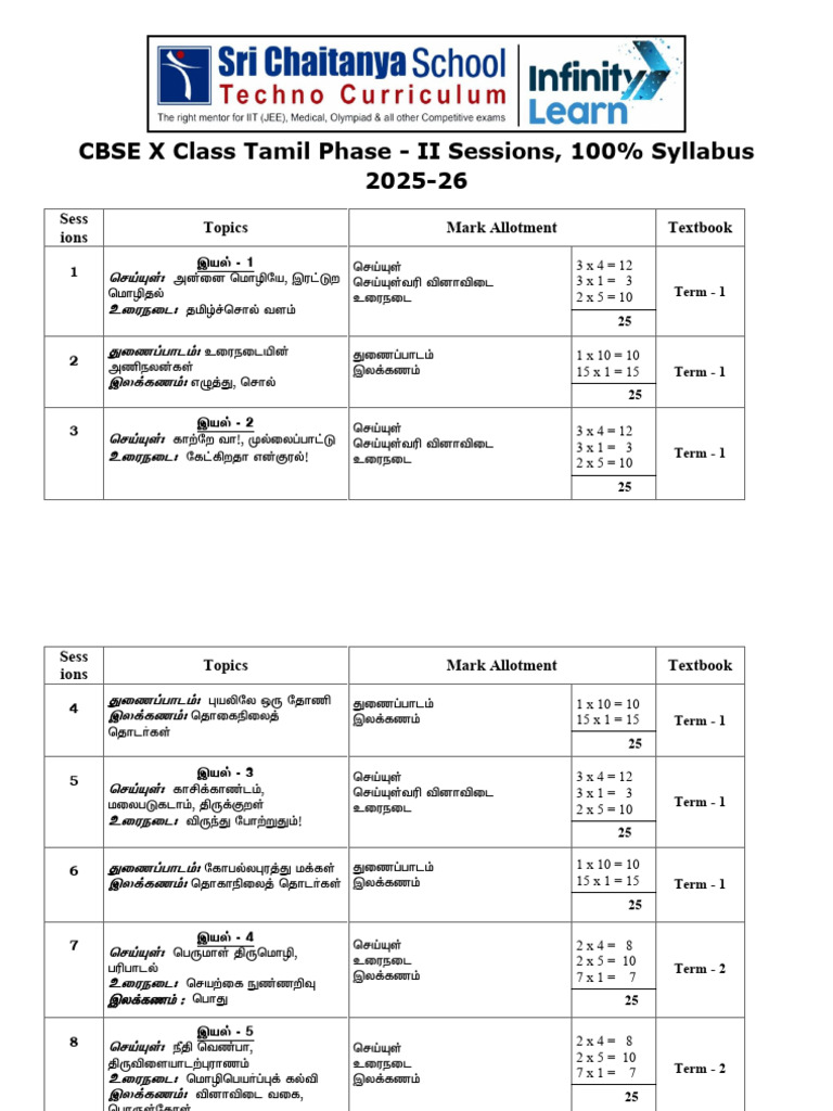 CBSE Tamil Syllabus 2025-26 Overview | PDF