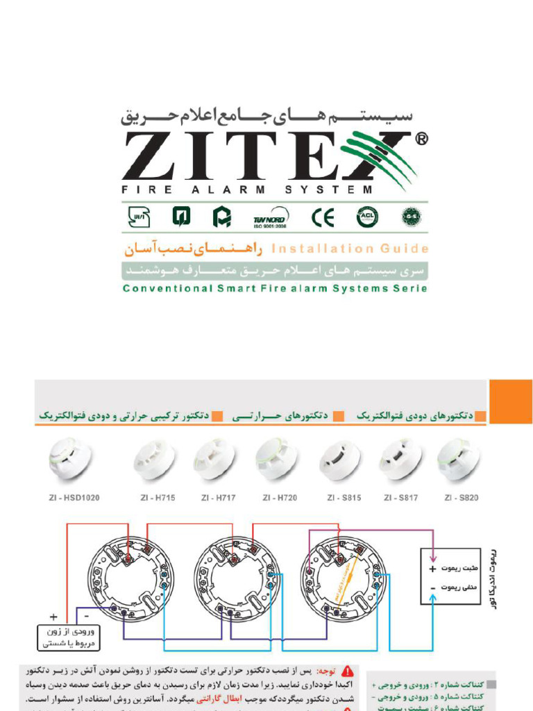 Zitex Installation 2 Min | PDF