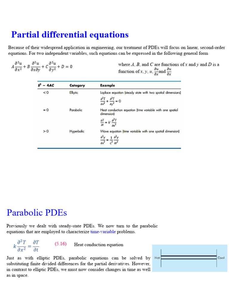 Unit 5 Parabolic Equations For Transient Processes | PDF | Partial ...