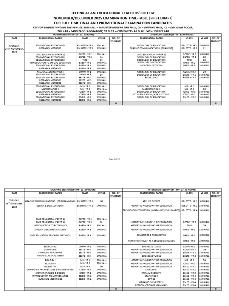 TVTC December 2025 Full - Time Examination Timetable - First Draft | PDF | Physics | Mathematics