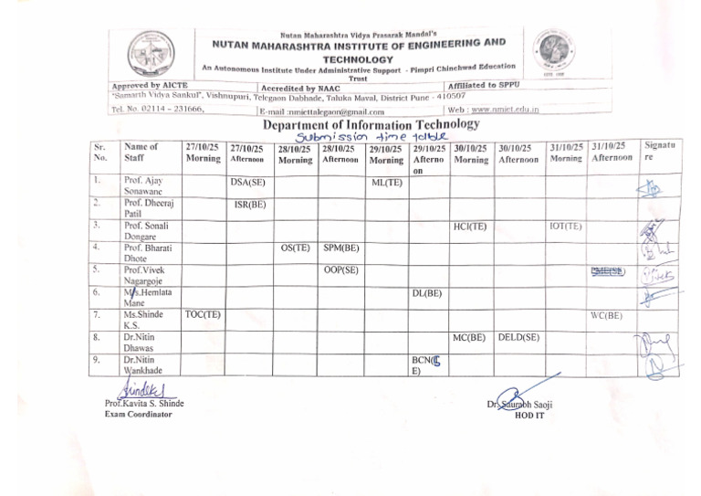 Submission Schedule | PDF