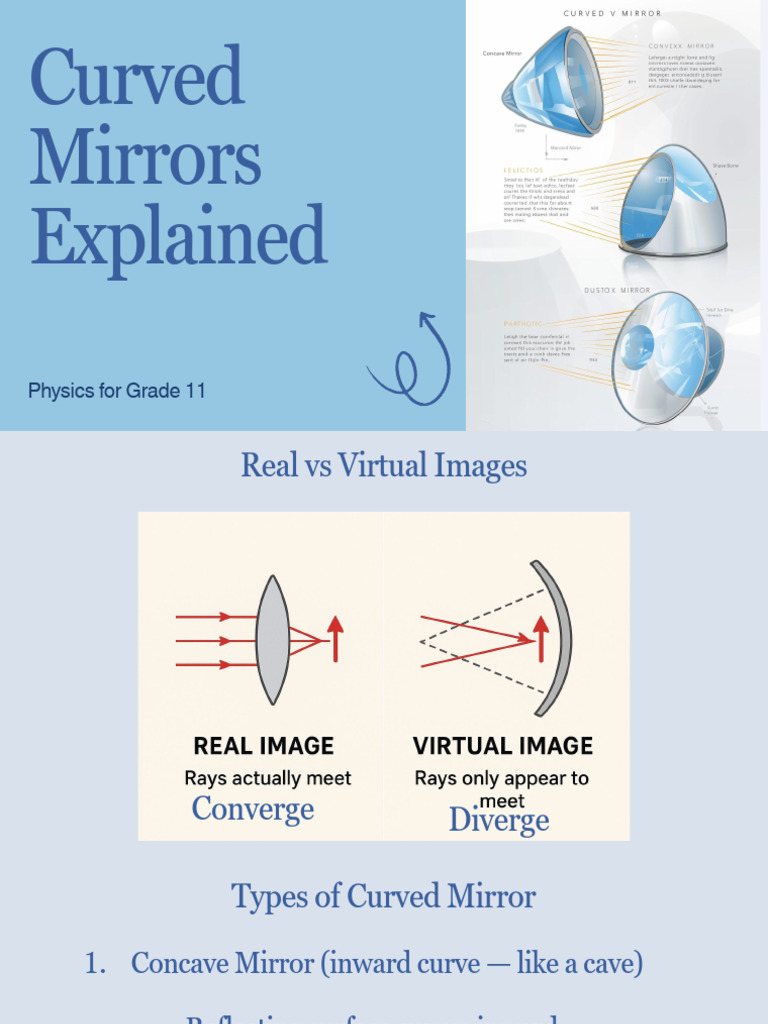 L5 Curved Mirrors | PDF