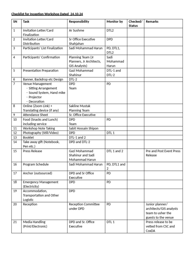 Checklist - Inception - Workshop of 24 October | PDF