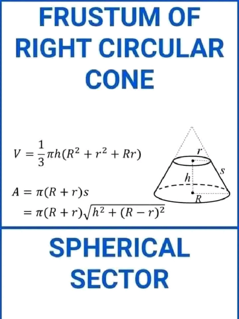 Calculus Optimization Formula Sheet | PDF