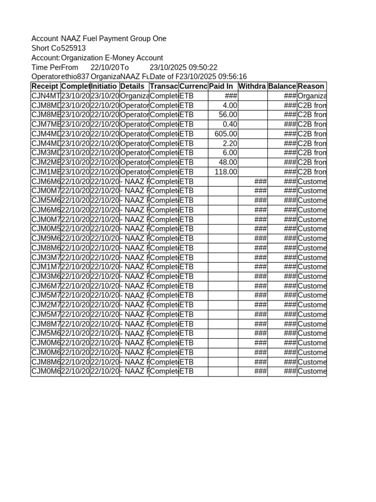 ORG 525913 Organization E-Money Account Completed 20251023095616 | PDF ...