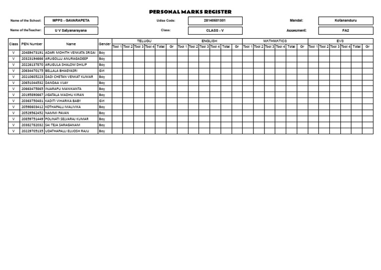 Marks Sheet | PDF