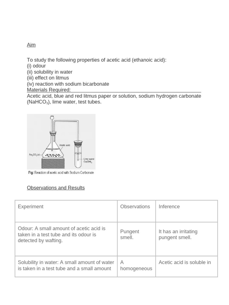 Properties of Acetic Acid Experiment | PDF | Sodium Bicarbonate ...