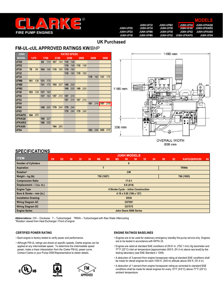 Clarke Model Ju6h-Uf54, 216hp | PDF | Internal Combustion Engine ...