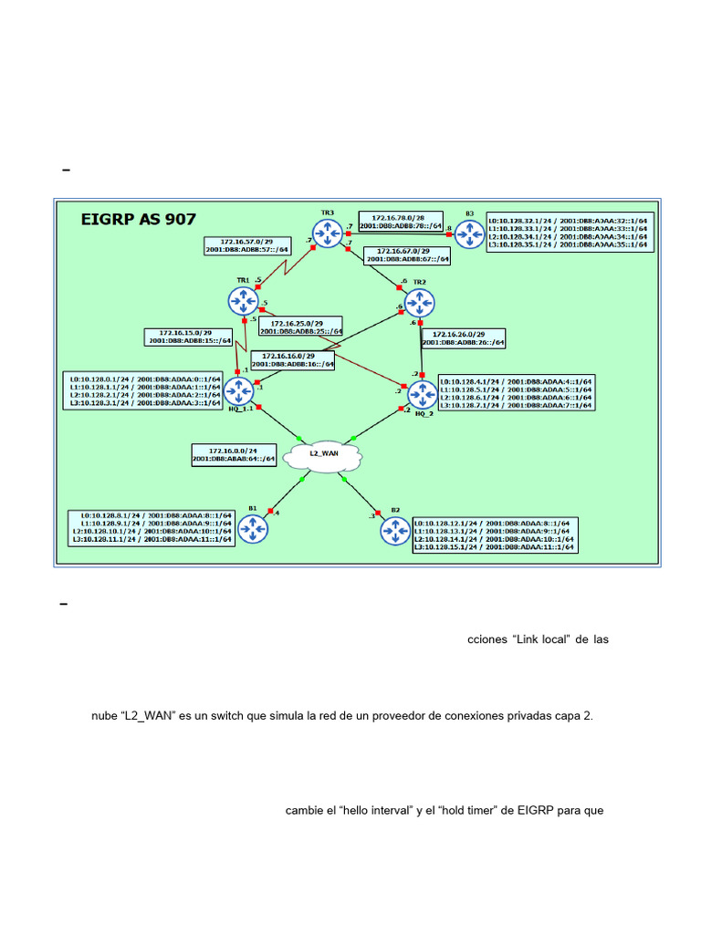 p2_-_enarsi_c3_2024_eigrp | PDF