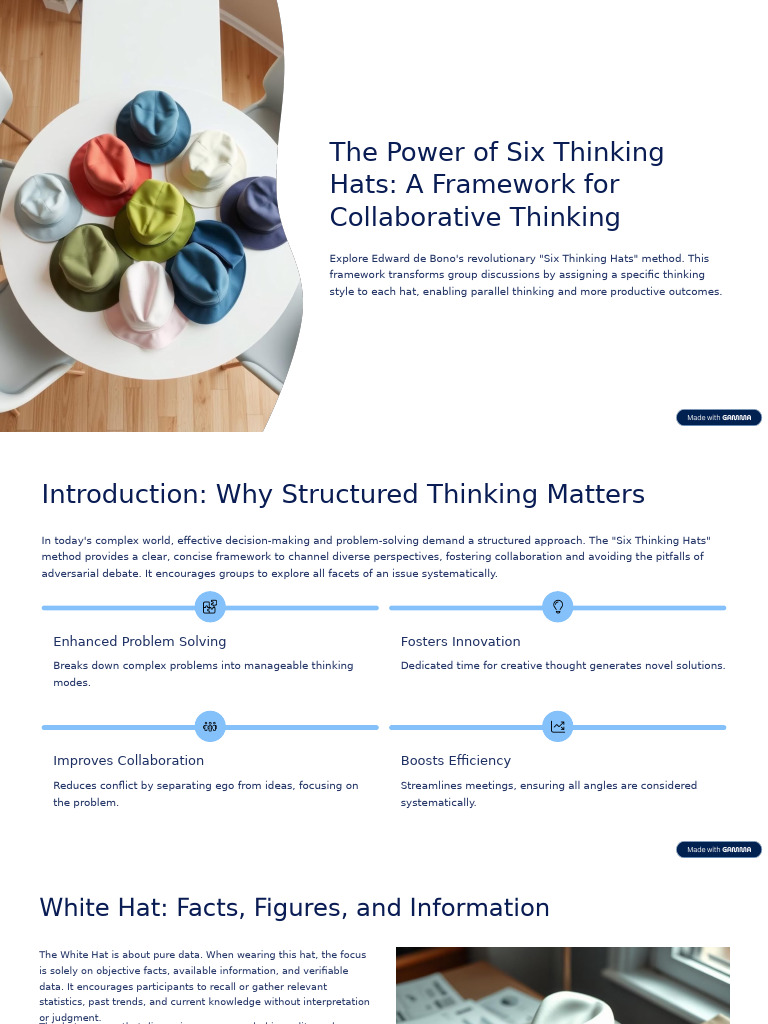 The Power of Six Thinking Hats A Framework For Collaborative Thinking ...