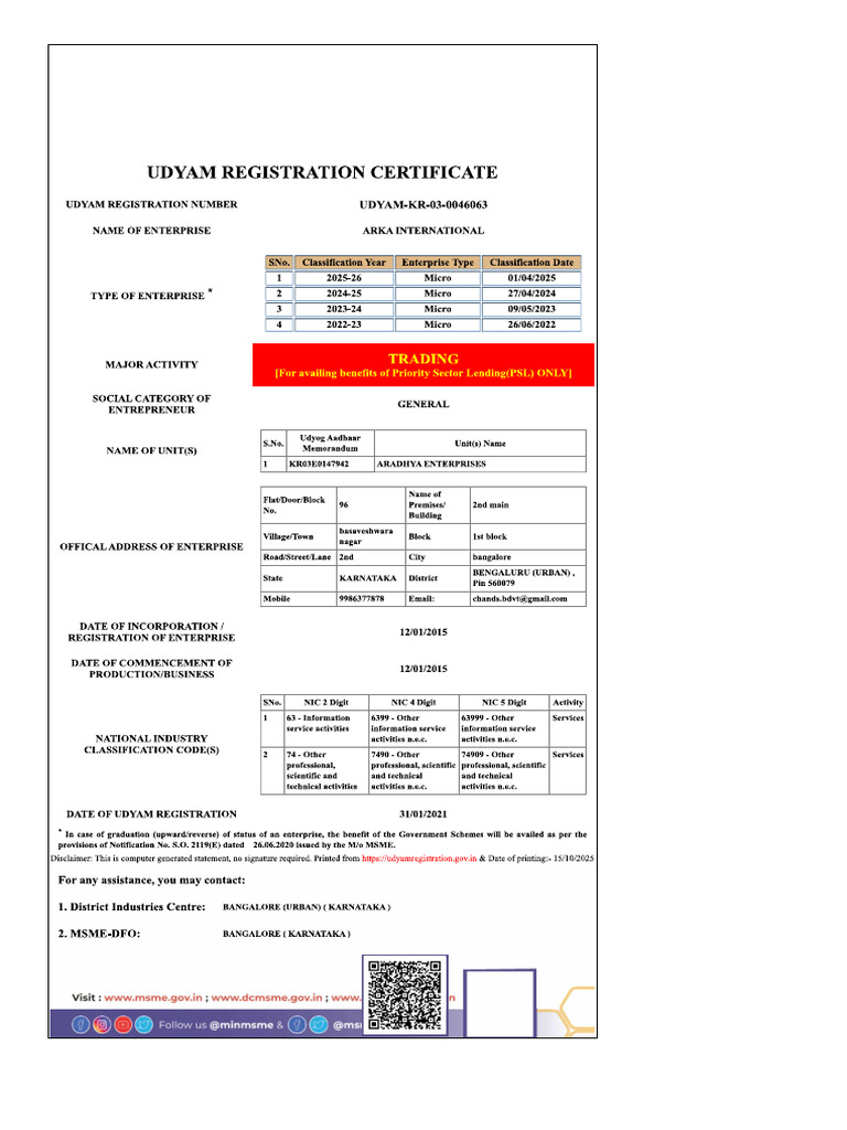 UDYAM | PDF