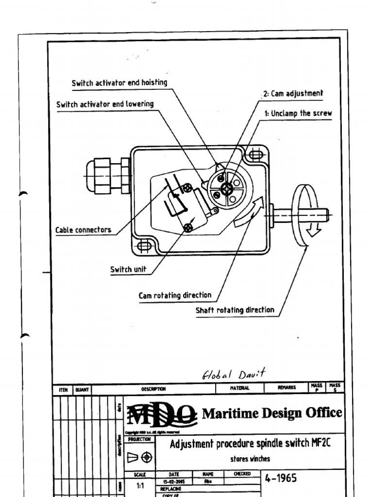 Global Davit MANUAL | PDF