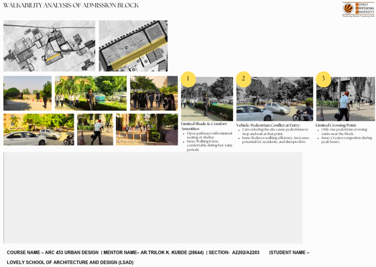 A1 Walkability Template - ARC453 URBAN DESIGN - PPTX - 20251024 ...