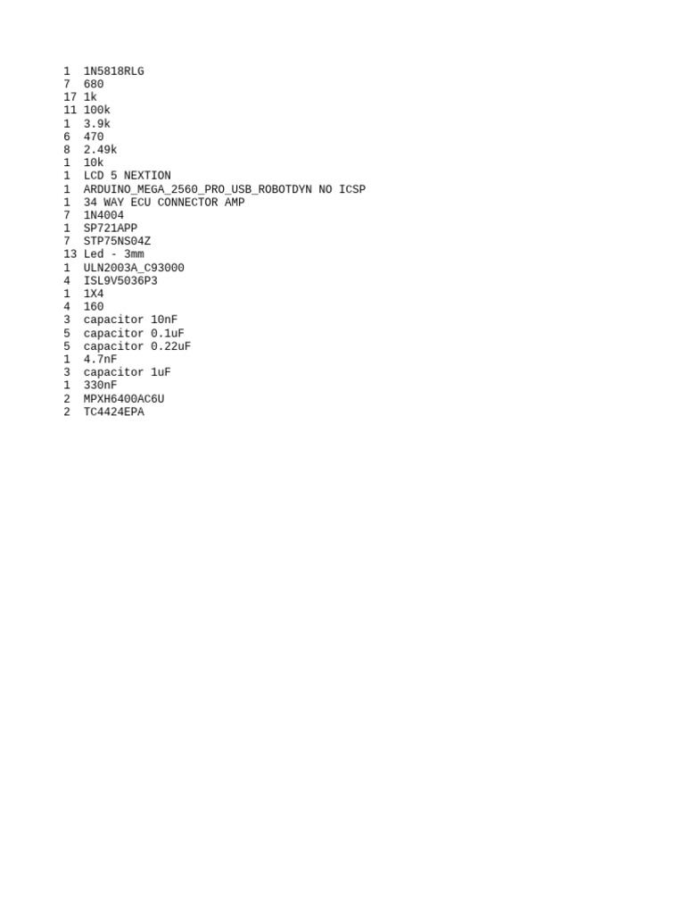Electronic Components Inventory List | PDF